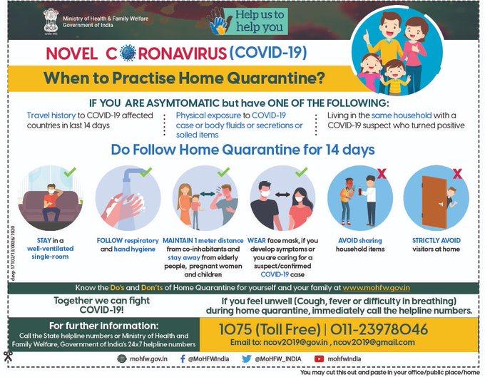 When to Practice Home Quarantine? - Best IVF Centre | Best Fertility ...